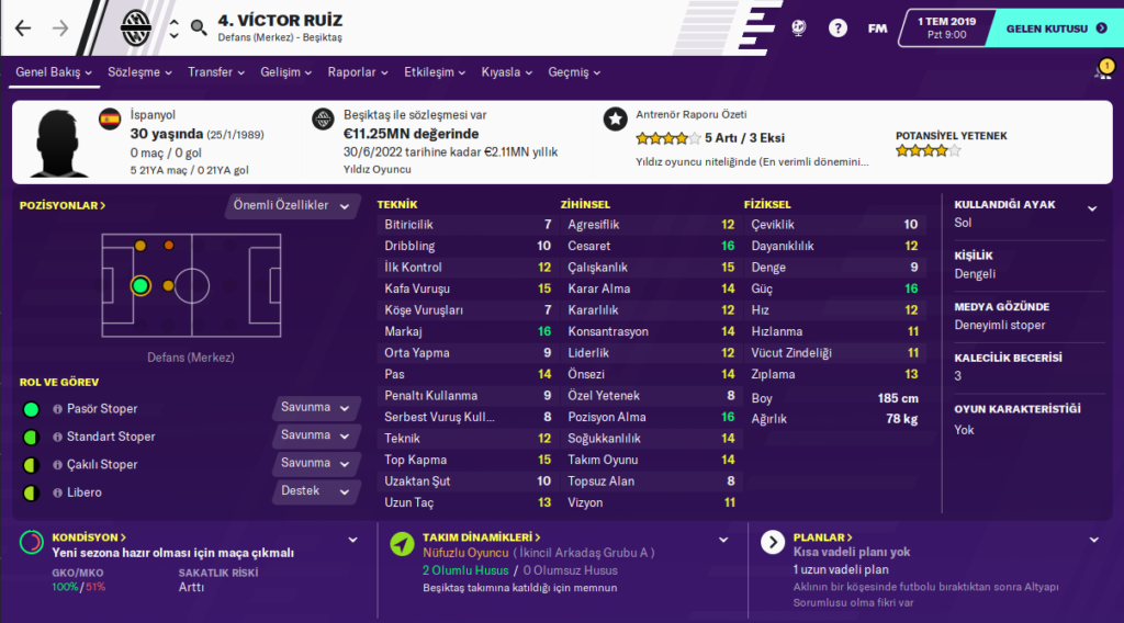 Football Manager 2020 4 Büyükler İncelemesi - Beyaz Gezegen